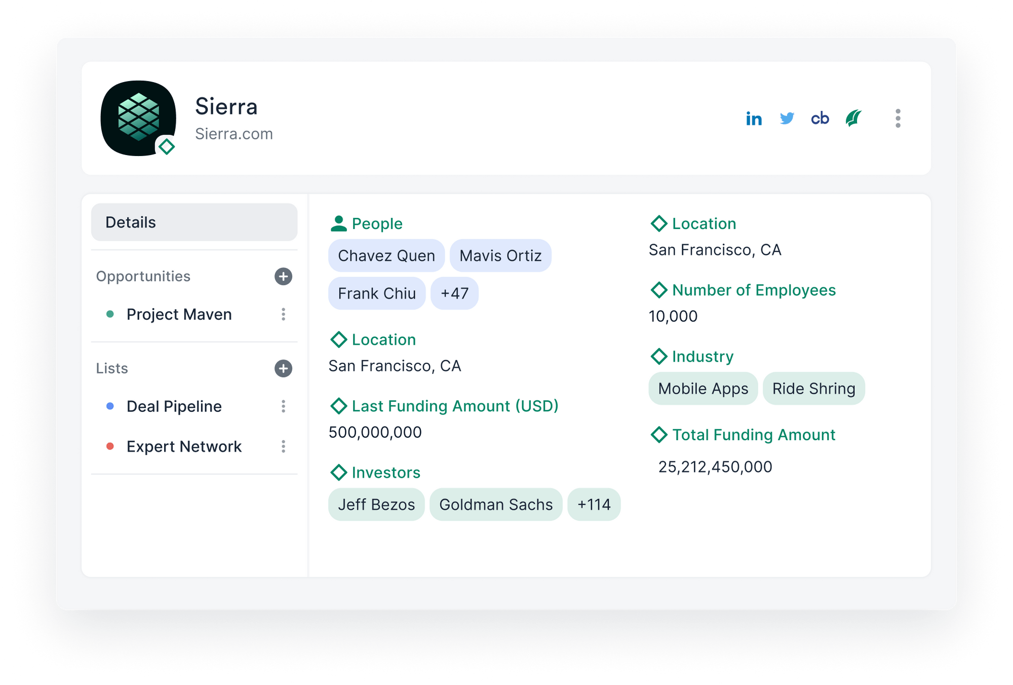Relationship Intelligence CRM | Affinity